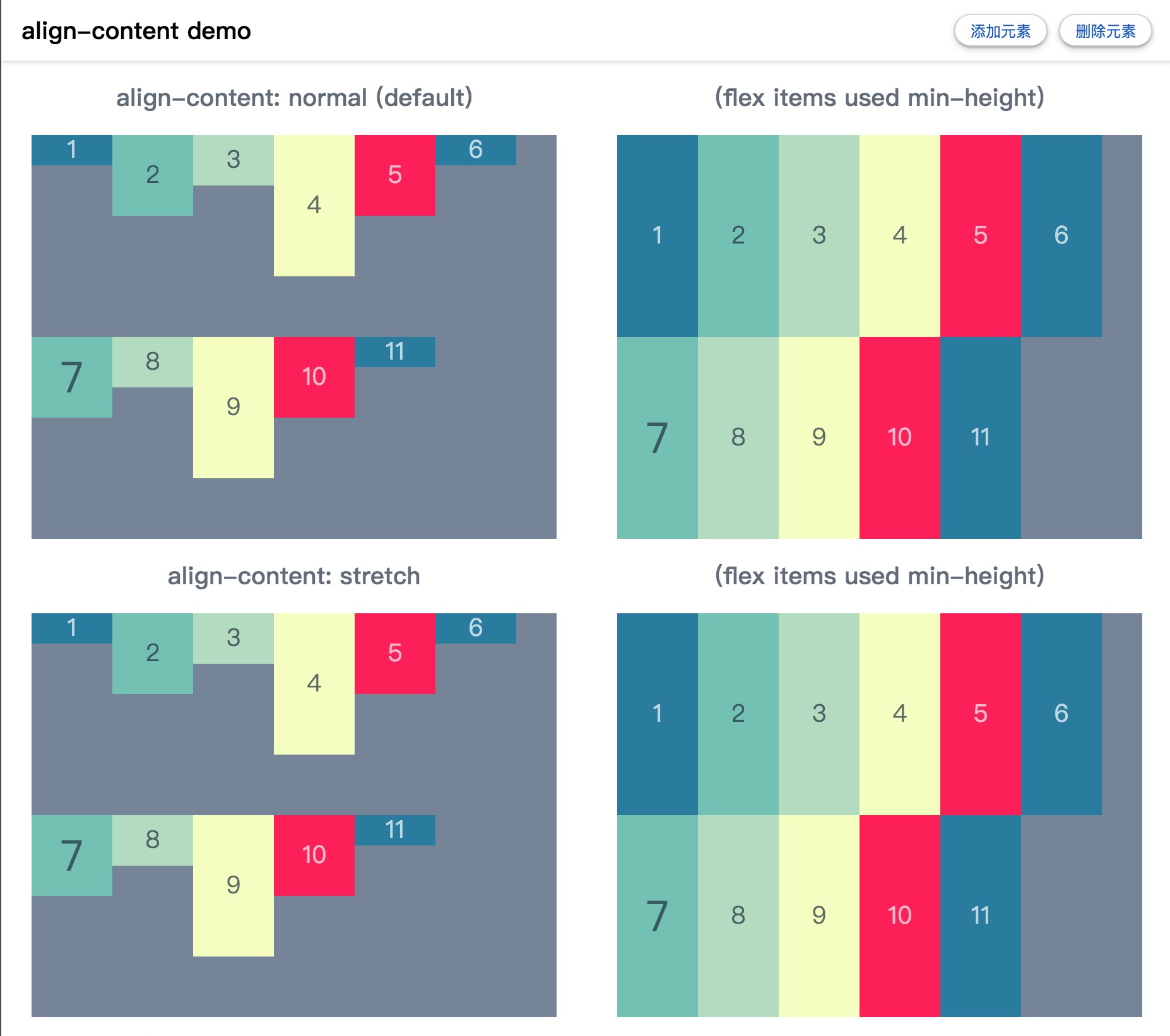 Flexbox 布局入门 | Anran758's blog
