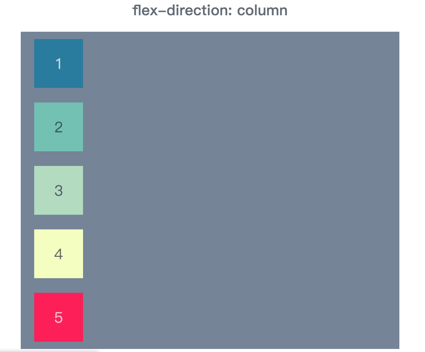 Flexbox 布局入门 | Anran758's blog